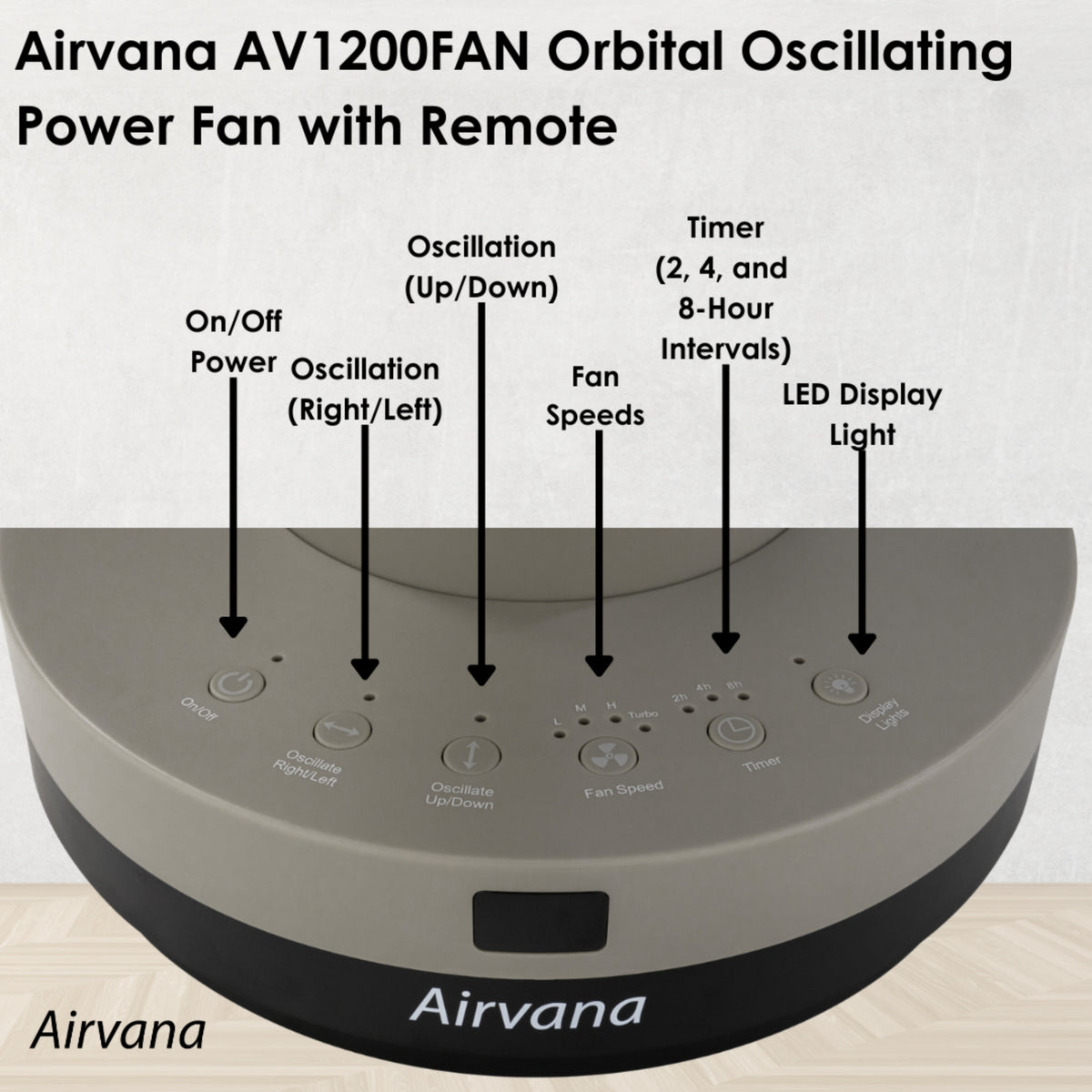 Orbital Oscillating Power Fan W/ Remote AV1200FAN – airvana-air